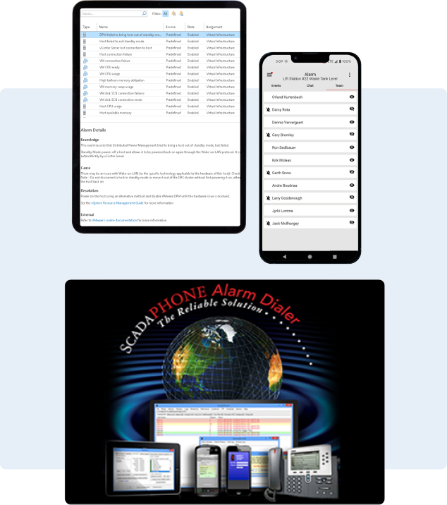 Windows based SCADA Alarm Notification Via SMS Text Messages